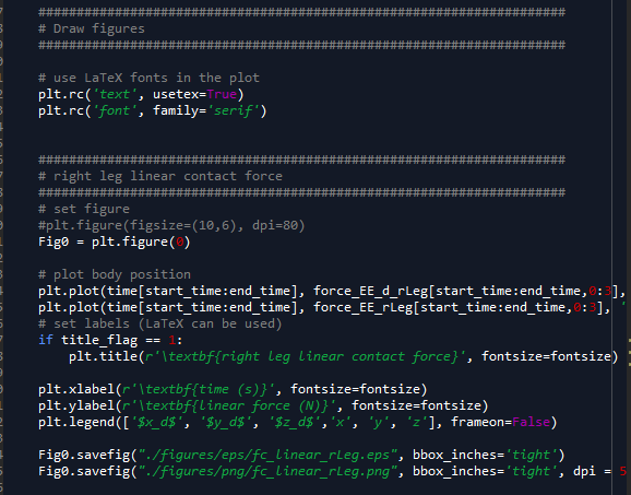  Spyder Console Plot Interactive Plot StuDIY